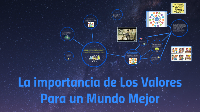 La importancia de Los Valores Para un Mundo Mejor by Paula Trujillo on ...