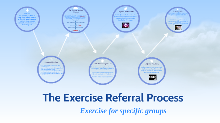 The Exercise Referral Process by Zoe Preston on Prezi