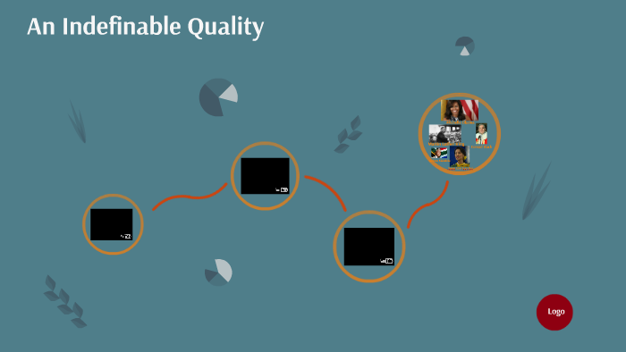 An Indefinable Quality by Nunu Lav on Prezi