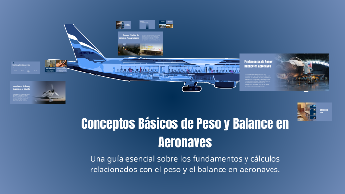 Conceptos Básicos de Peso y Balance en Aeronaves by CLAUDIO RIFFO on Prezi