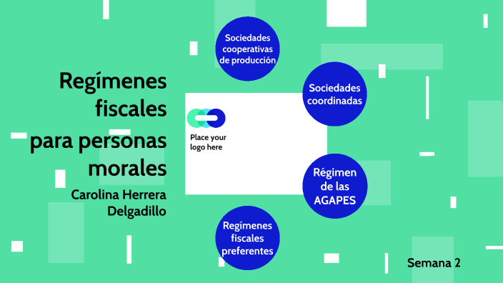 Regímenes fiscales para personas morales by Carolina Herrera on Prezi
