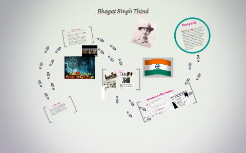 Bhagat Singh Thind by Jiwan jot on Prezi