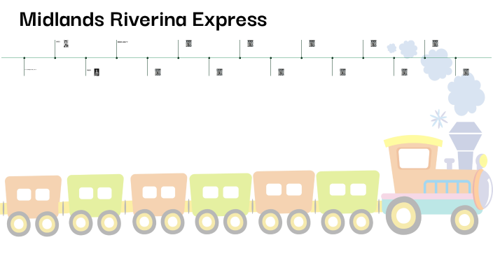 Midlands Riverina Express by Abigail Seeley on Prezi