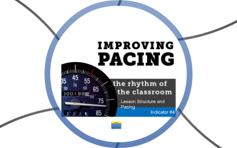 Lesson Structure and Pacing by Heather Cooper on Prezi