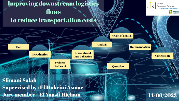 Improving downstream logistics flows to reduce transportation costs by ...