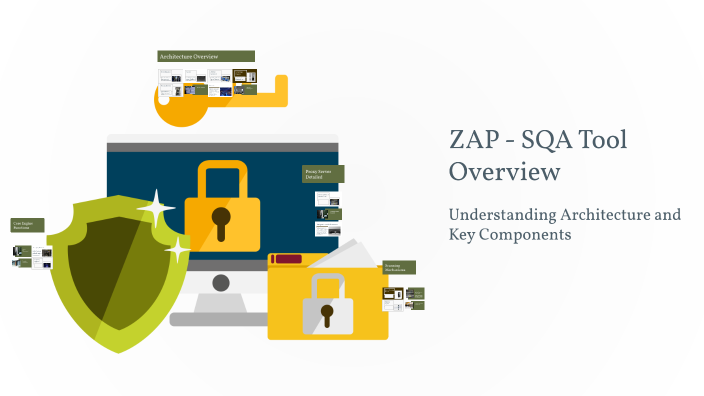 ZAP - SQA Tool Overview by An-Najah University on Prezi