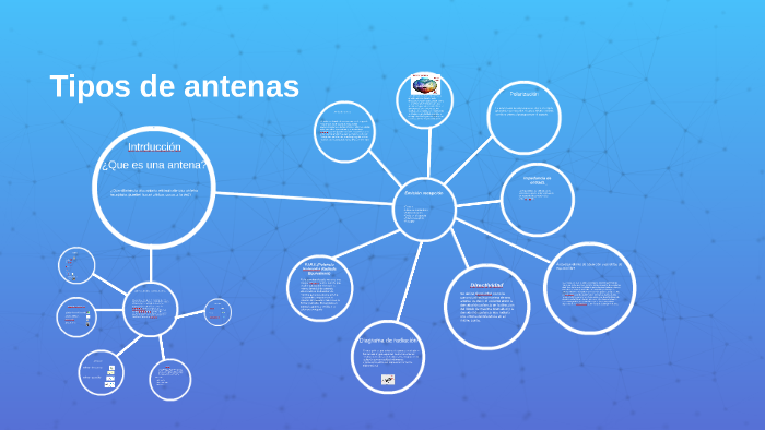 Tipos de antenas by ALEJANDRO BELTRAN on Prezi