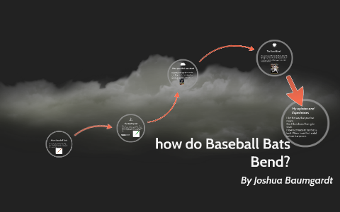 how do baseball Bats Bend by Andrea Flodberg on Prezi