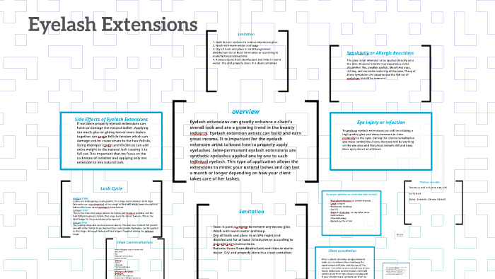Eyelash Extensions by Sarah Beld