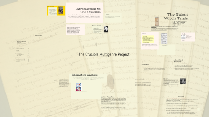 The Crucible Multigenre Project by Drew Pearson on Prezi