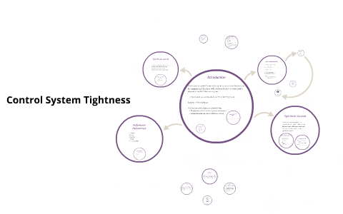 Control System Tightness by on Prezi