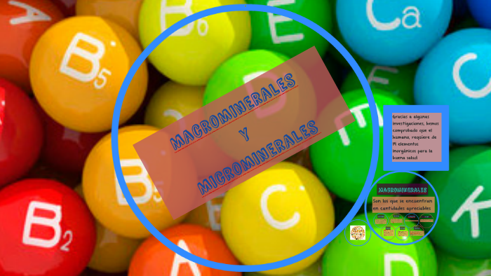 Macrominerales by leidy rojas on Prezi