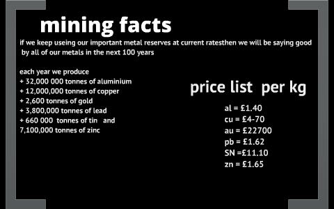 pros and cons of mining metal ores by jack jacobs on Prezi