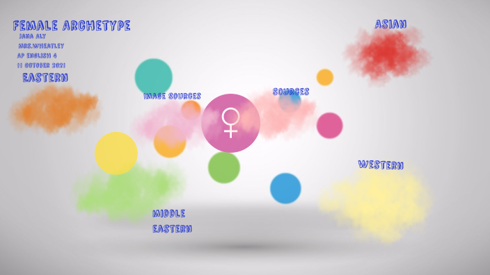 Female Archetypes by Jana Aly on Prezi