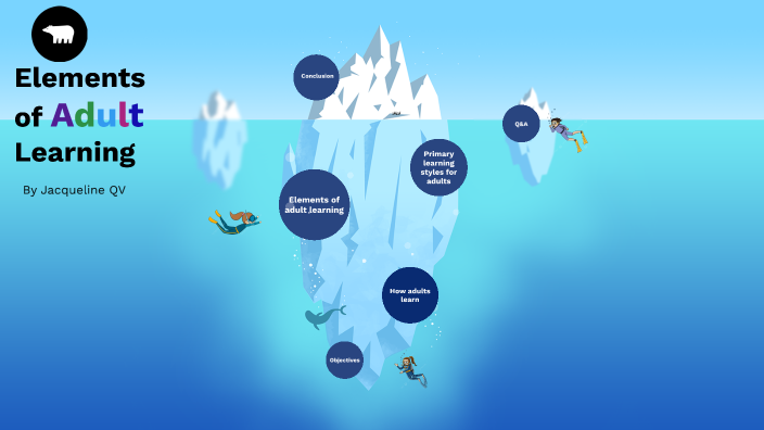 Elements of adult learning by Jacqueline Quesada on Prezi