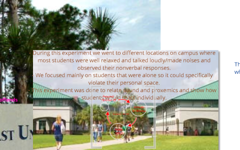 dfgvb by Chyanne Robbins on Prezi