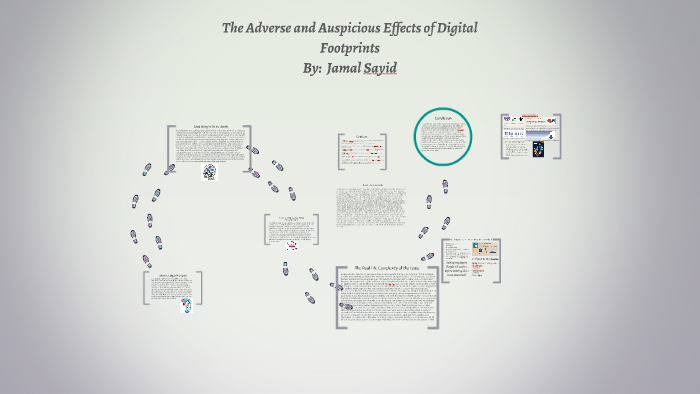 Digital Footprint PSA Performance Final by Jamal Sayid on Prezi