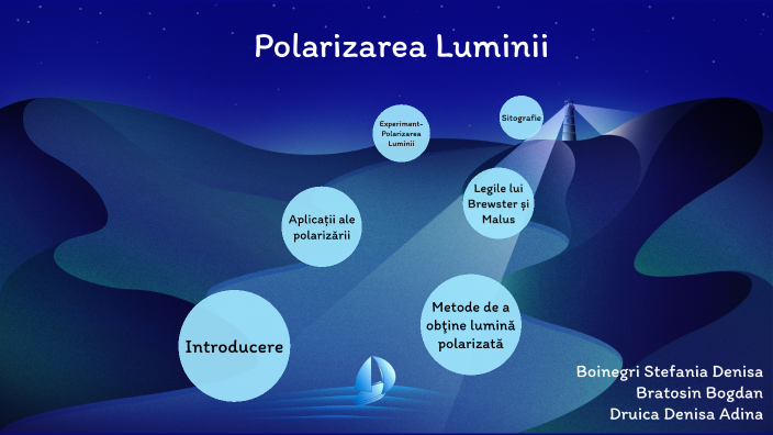 POLARIZAREA LUMINII by Boinegri Stefania on Prezi