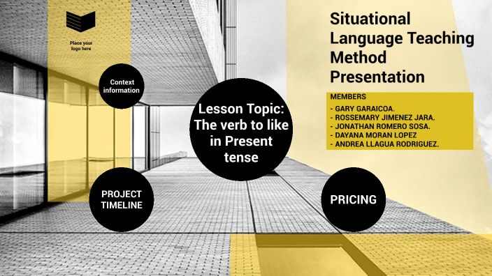 Situational Language Teaching Method Presentation by JONATHAN PATRICIO ...