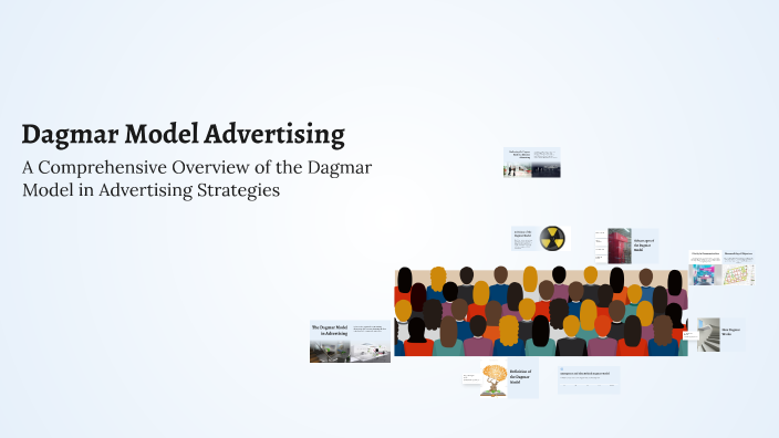 Dagmar Model Advertising by VIJAY KUMAR on Prezi