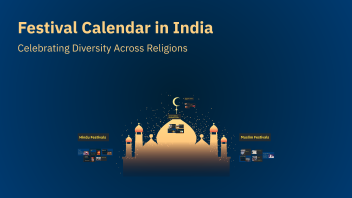 Festival Calendar in India by ARSH on Prezi