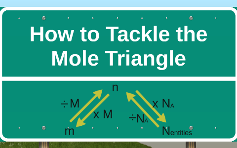 How to Take on the Mole Triangle by Mackenzie Fraser on Prezi