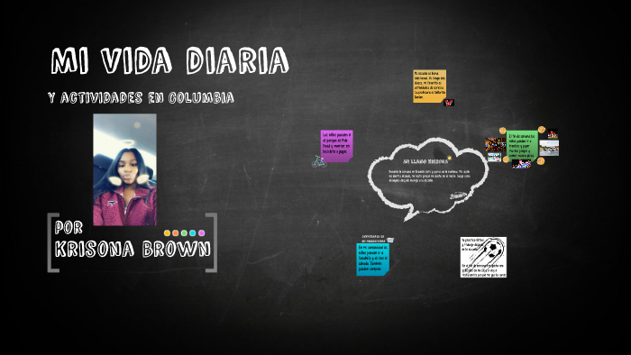 Mi Vida Diaria y Actividades en Mi Comunidad by Krisona Brown on Prezi