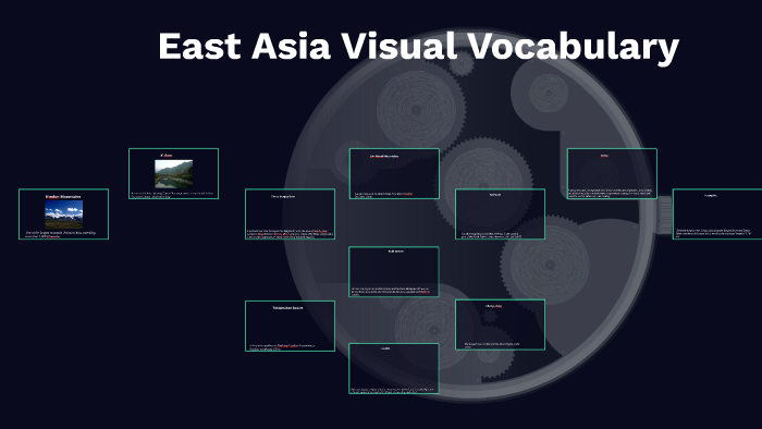 East Asia Visual Vocabulary by Javier Quijas