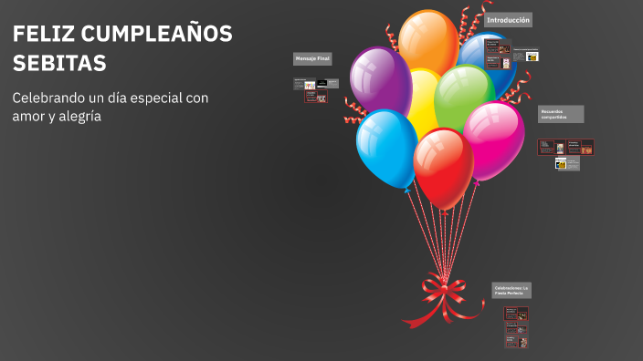 FELIZ CUMPLEAÑOS SEBITAS by juan Benavides on Prezi