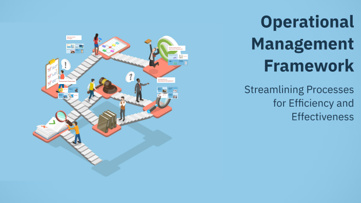 Operational Management Framework by Armaan Kutty on Prezi