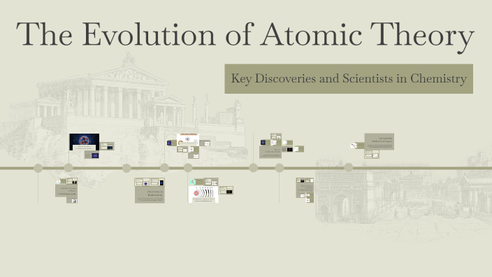 The Evolution of Atomic Theory by Justice Chatters on Prezi