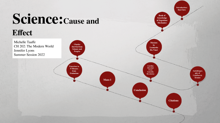 Science: Cause and Effect by Michelle Taaffe on Prezi