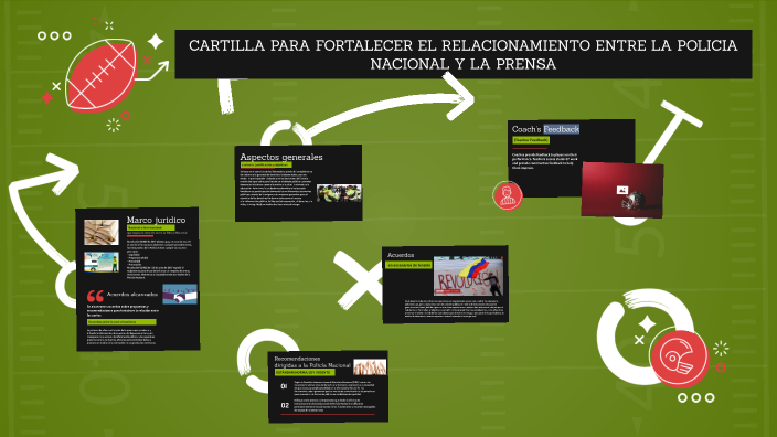 CARTILLA PARA FORTALECER EL RELACIONAMIENTO ENTRE LA POLICIA NACIONAL Y ...