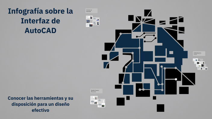 Infografía sobre la Interfaz de AutoCAD by ronny chisaguano on Prezi