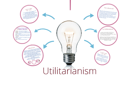 Utilitarianism Images