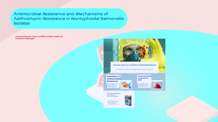 Antimicrobial Resistance and Mechanisms of Azithromycin Resistance in ...