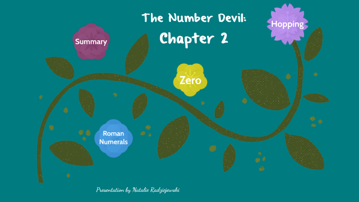 The Number Devil: Chapter 2 by Natalie Radziejewski on Prezi