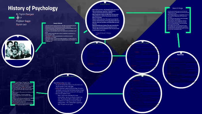 History of Psychology by Taylor Dunigan on Prezi