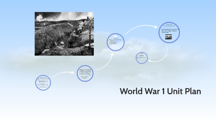 World War 1 Unit Plan by Josh Glore on Prezi