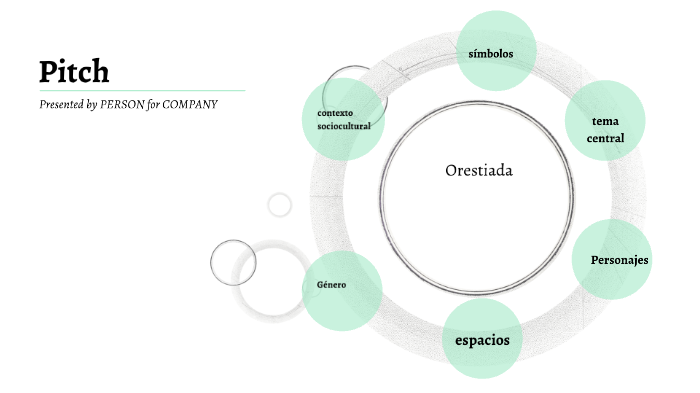 Orestiada by aritzy martinez on Prezi