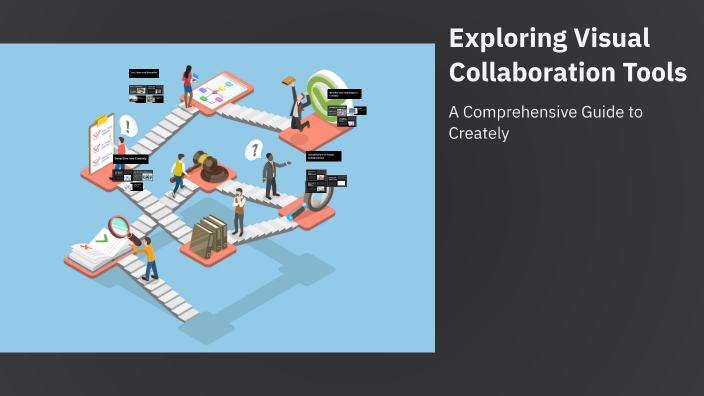 Exploring Visual Collaboration Tools by ADDSA DSADSAFD on Prezi