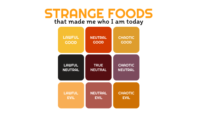 Strange Foods by Connor Mudd on Prezi