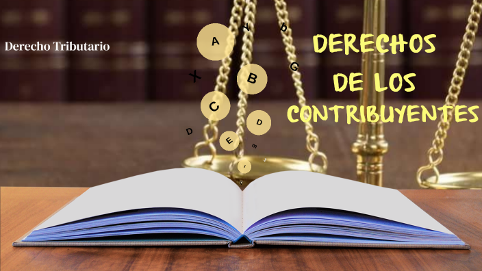 Derechos De Los Contribuyentes By Karly Aguilar On Prezi 3592
