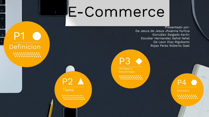 E Commerce by Aarón Salgado on Prezi
