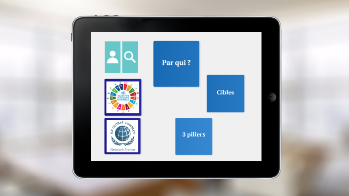 ODD présentation by Nat Nat on Prezi