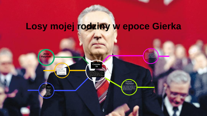 Moja rodzina w czasach Gierka by A random guy on Prezi