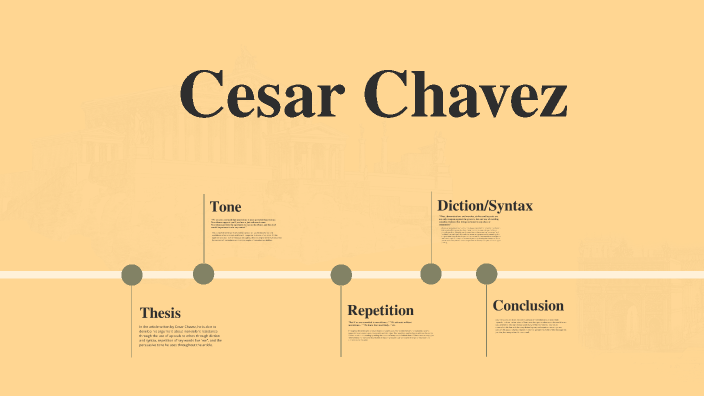 Cesar Chavez: A Civil Rights Leader by Gadge Hayes on Prezi