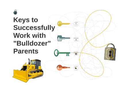 Successfully Managing "Bulldozer" Parents by Dawn Ohanessian on Prezi