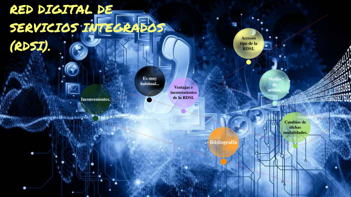 RED DIGITAL DE SERVICIOS INTEGRADOS (RDSI). by Rocío Gutiérrez Morales ...