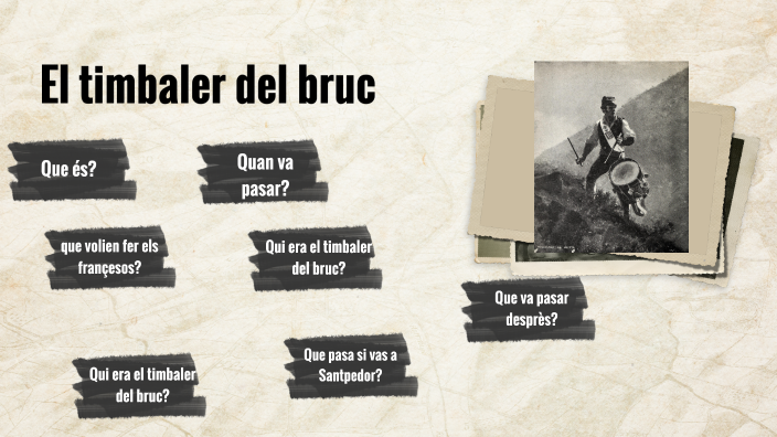 El timbaler del bruc by Desirée Domènech on Prezi